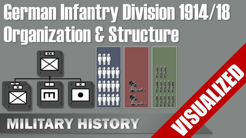 Military History Visualized – Offical Homepage for the YouTube Channel ...