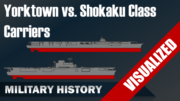Yorktown vs. Shokaku class Carriers – USS Enterprise vs. IJN Zuikaku ...