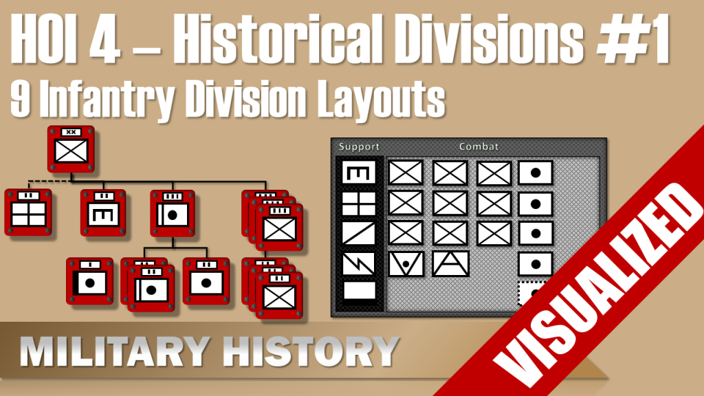 Unit Organizations & Structure | Military History Visualized - Offical ...