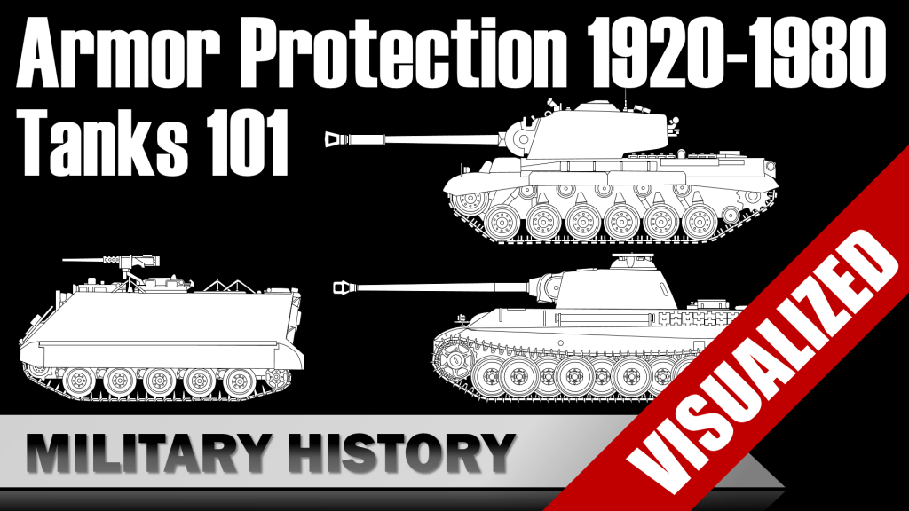 armor – Military History Visualized – Offical Homepage for the YouTube ...